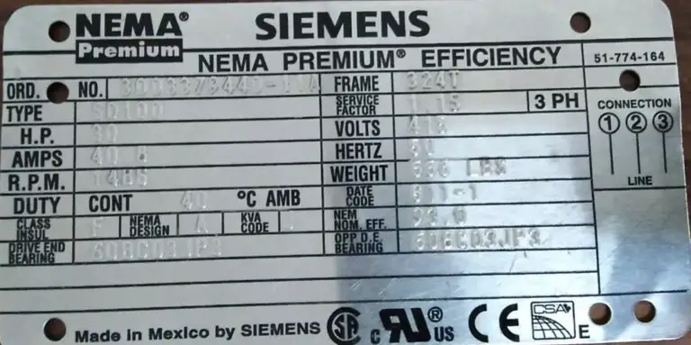 Motor KVA Code Meaning, Table and Example